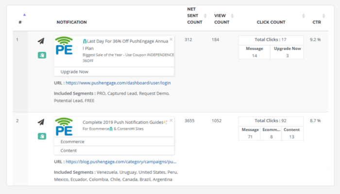 The 9 best WordPress plug-ins for service providers in 2025 | The ...