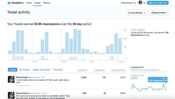 Best social media analytics tools | The Jotform Blog