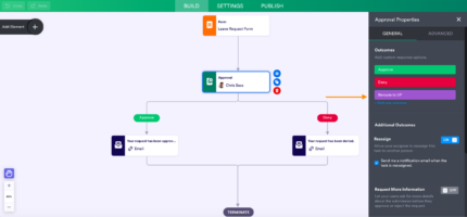Announcing Jotform Approvals