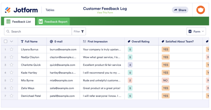 The benefits of real-time customer feedback | The Jotform Blog