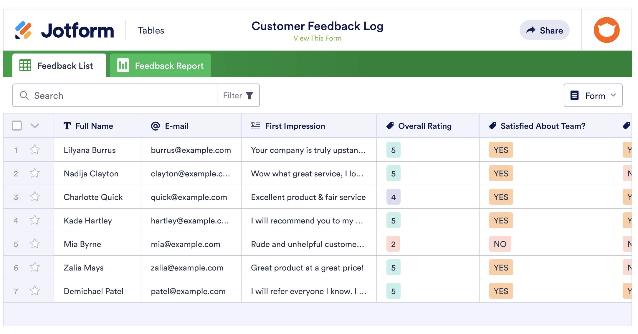 The benefits of real-time customer feedback | The Jotform Blog