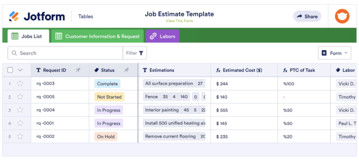 How to write a professional estimate: Small business guide | The ...