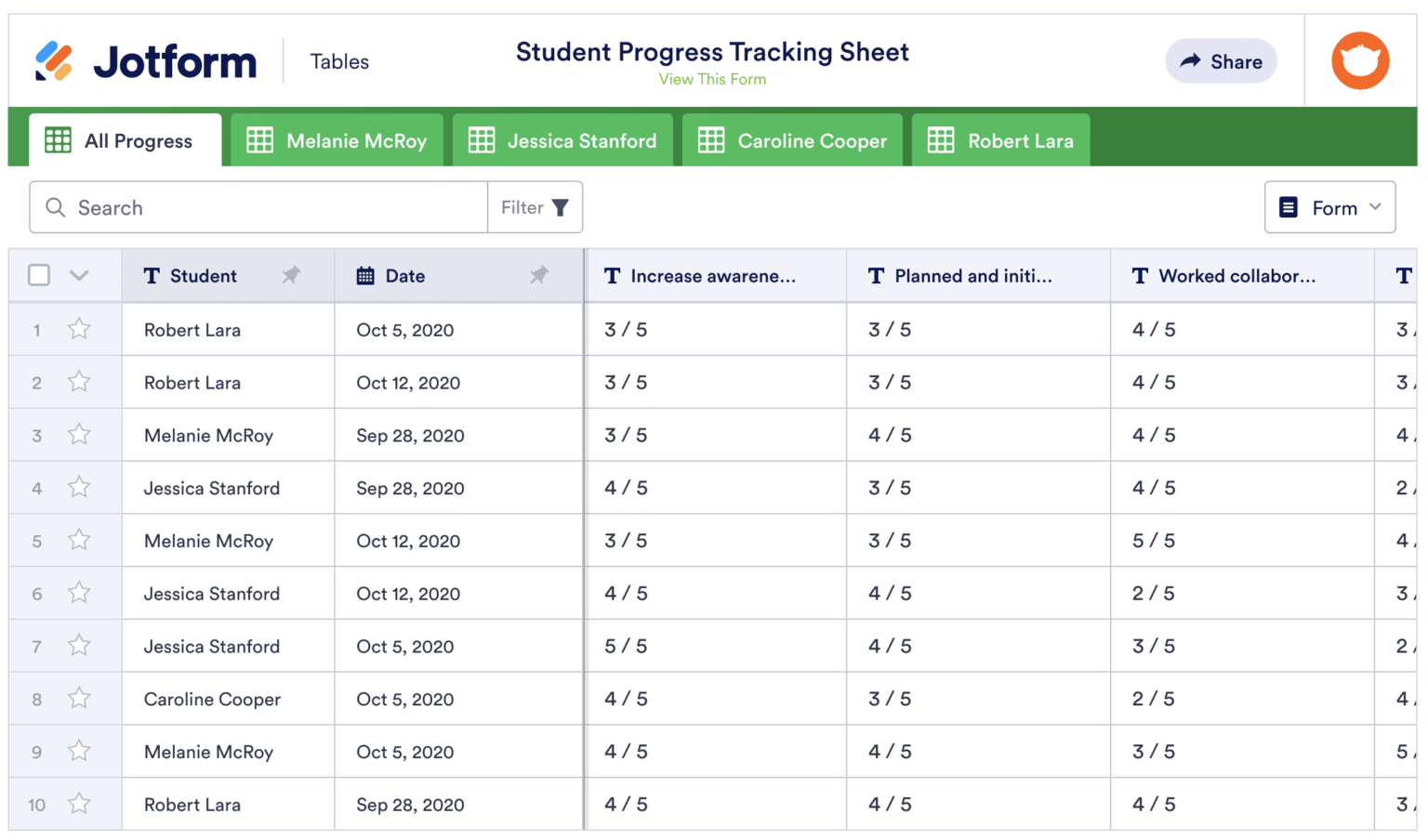 5 tips for creating a virtual learning environment | The Jotform Blog