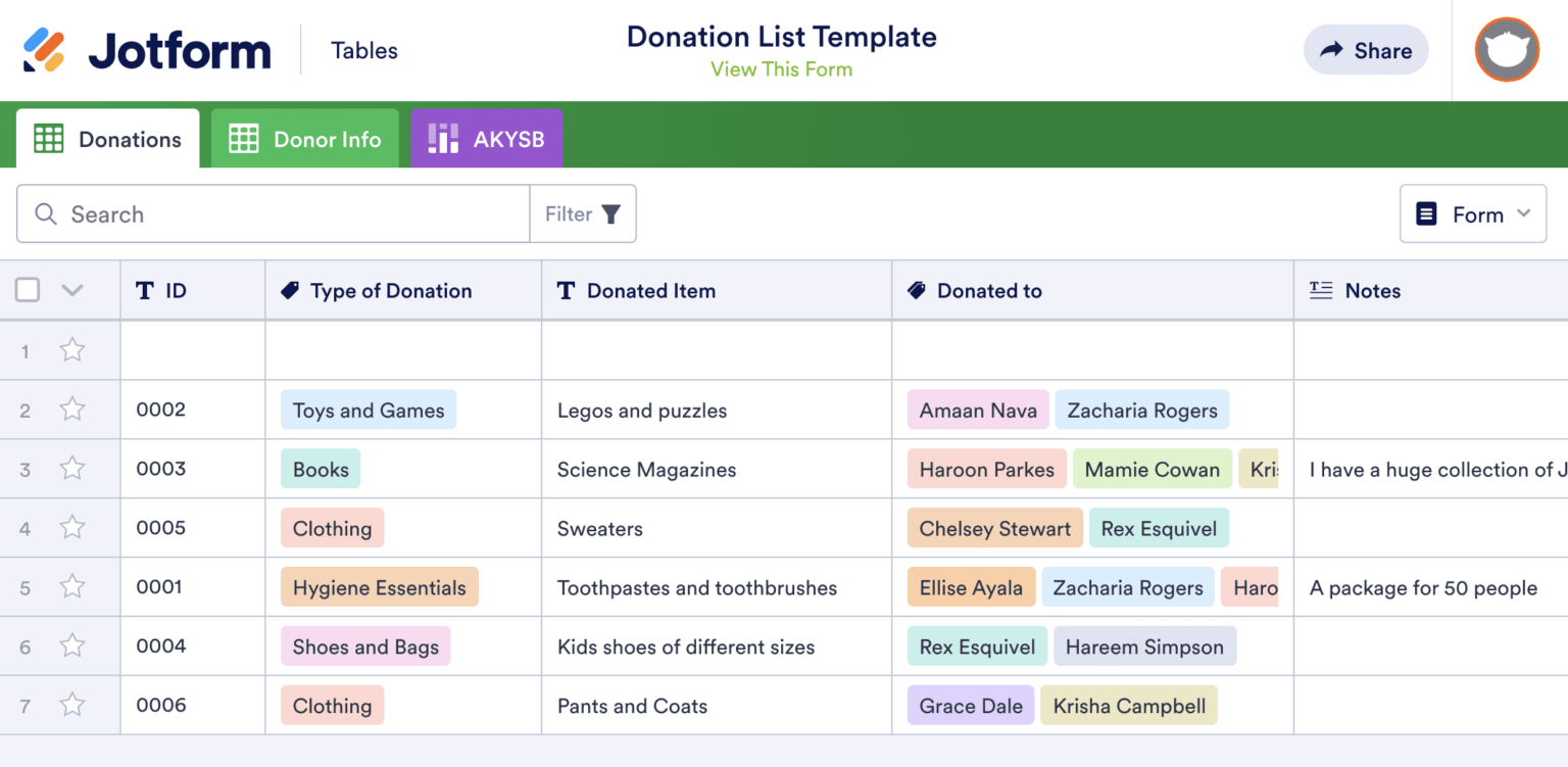 9 table templates to help with your nonprofit | The Jotform Blog