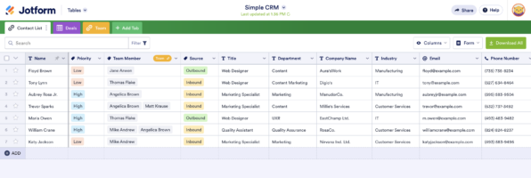 7 ways Jotform has become more collaborative over the years | The ...
