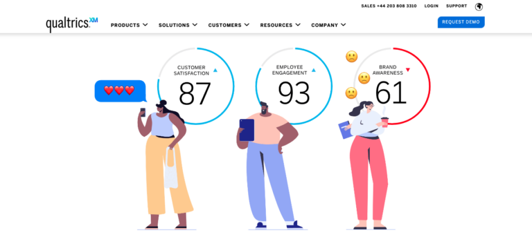 4 top 360 feedback tools for employers in 2025 | The Jotform Blog