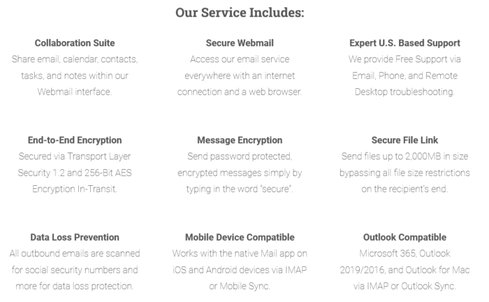 10 email alternatives that help with HIPAA compliance for therapists ...