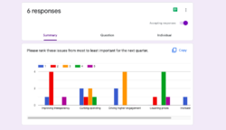 How to add ranked choices in questions in Google Forms | The Jotform Blog