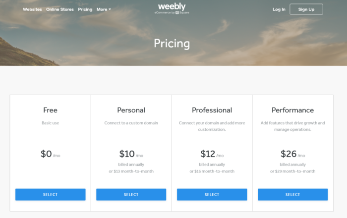 15 best WYSIWYG web builders of 2025 | The Jotform Blog