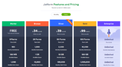 15 best WYSIWYG web builders of 2025 | The Jotform Blog