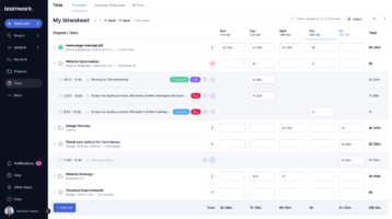 The best team task management apps | The Jotform Blog