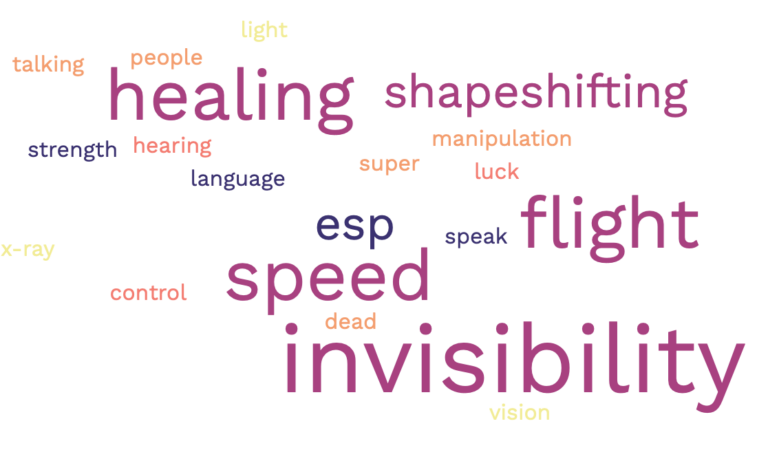 8 types of poll questions to engage your online audience | The Jotform Blog