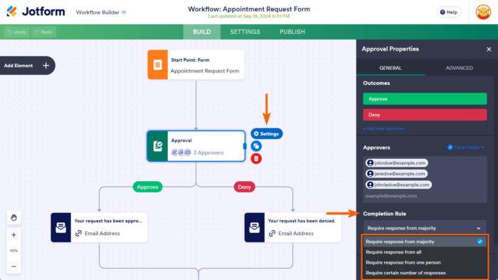 Understanding Group Approval Completion Rules