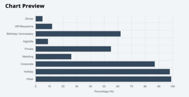 How to create a poll in Microsoft Forms | The Jotform Blog