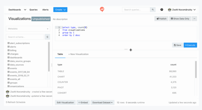 10 of the best data analysis tools | The Jotform Blog