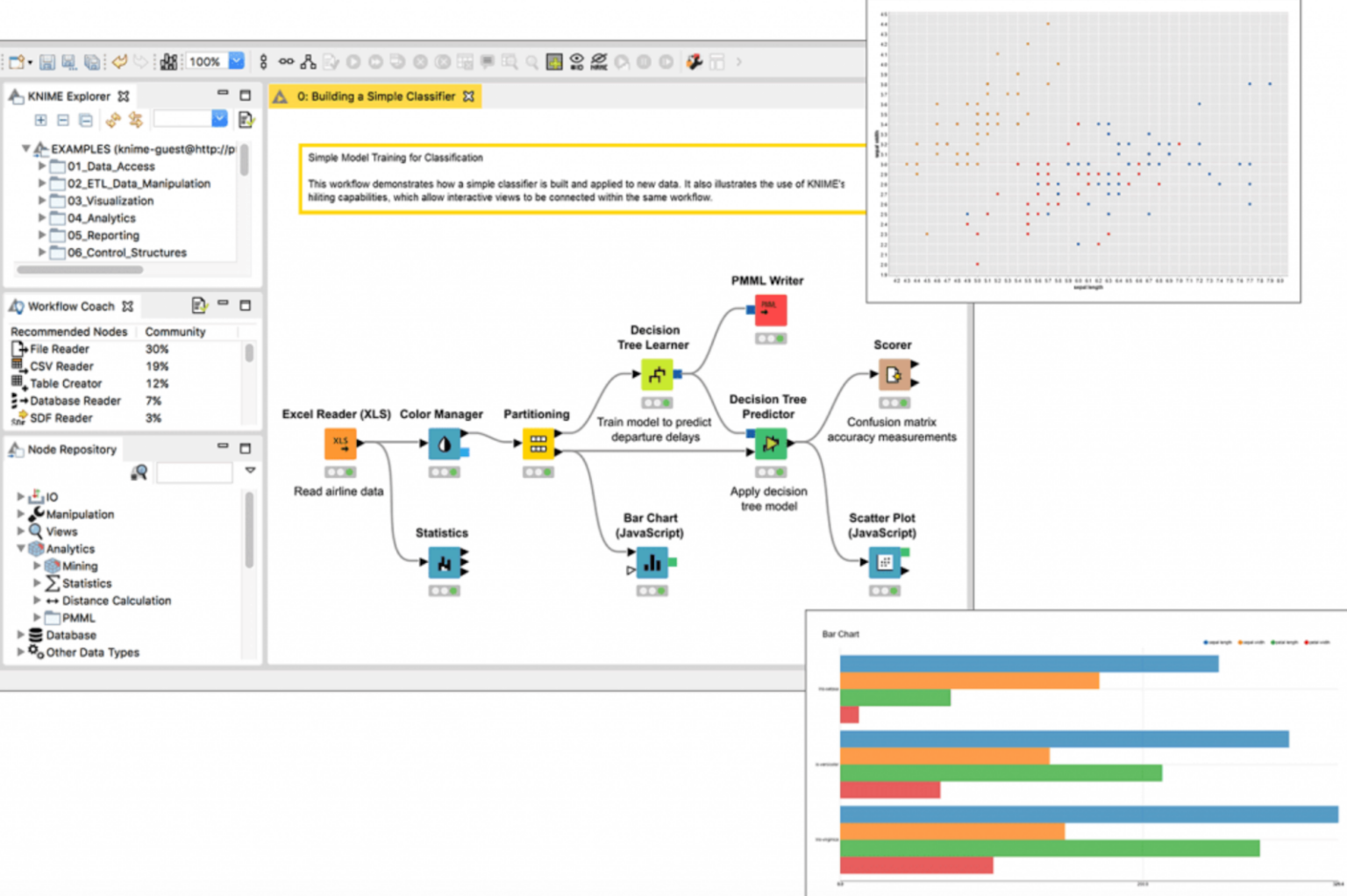 10 of the best data analysis tools | The Jotform Blog