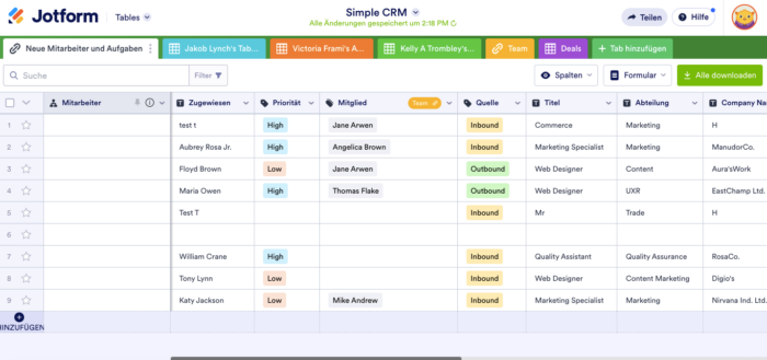 7 Basecamp Alternativen für Projektmanagement | The Jotform Blog