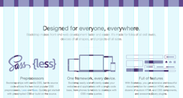 10 Free Bootstrap PSD Grids for Excellent Webdesign | The Jotform Blog