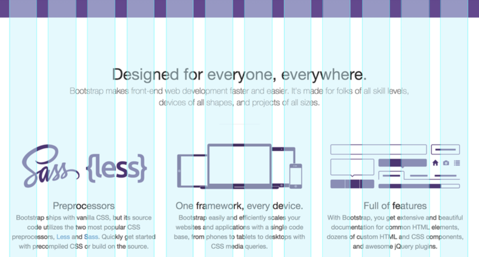 10 Free Bootstrap PSD Grids for Excellent Webdesign | The Jotform Blog