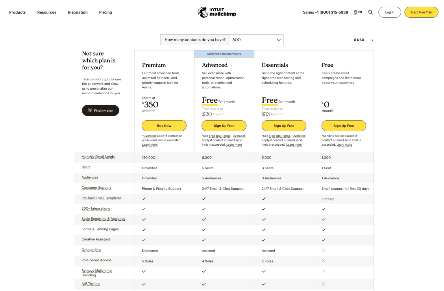 Mailchimp tutorial: How to use Mailchimp to get more done | The Jotform ...