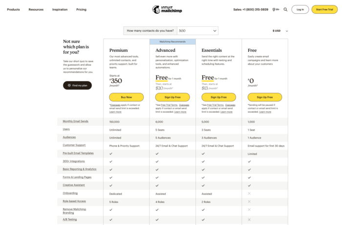 Mailchimp tutorial: How to use Mailchimp to get more done | The Jotform ...