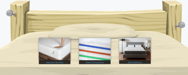 13 Awesome Javascript CSS Menus | The Jotform Blog