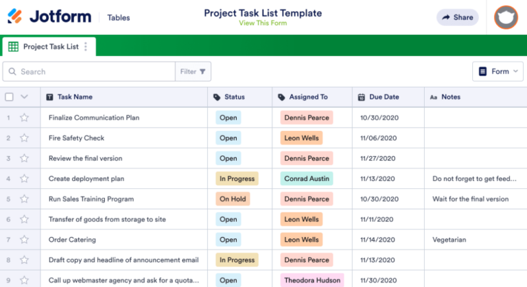 9 tips for how to organize a project better | The Jotform Blog