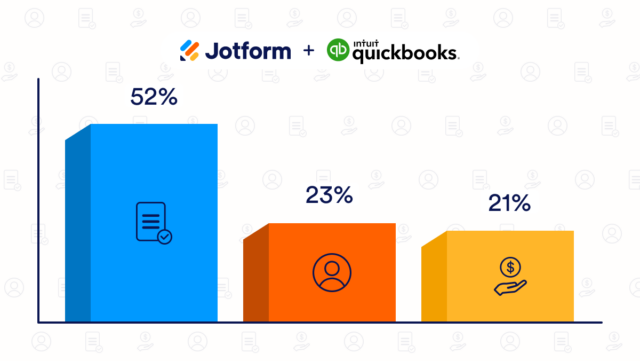 Introducing Jotform’s new QuickBooks integration | The Jotform Blog