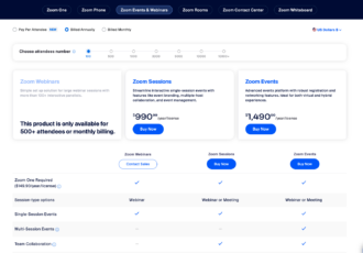 Zoom pricing plans comparison | The Jotform Blog
