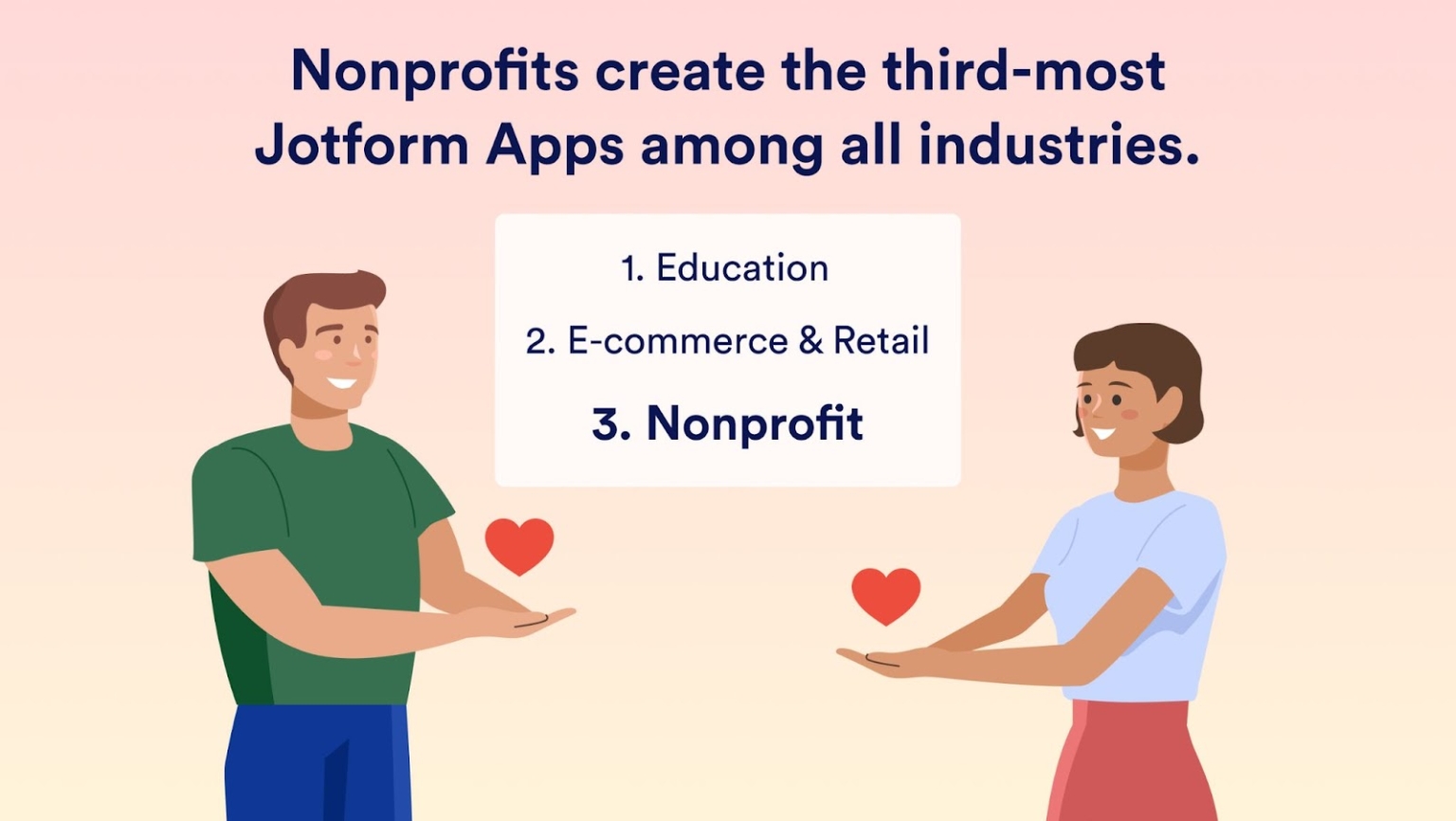 Announcing Jotform Donation Apps The Jotform Blog