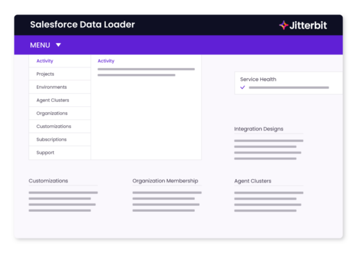 Best Salesforce apps of 2025 to explore | The Jotform Blog