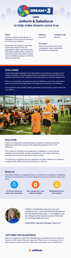 Announcing Jotform for Salesforce | The Jotform Blog