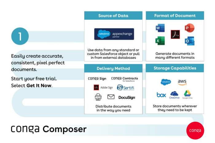 What you need to know about document generation in Salesforce | The ...