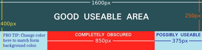 Everything about Google Forms header image size | The Jotform Blog