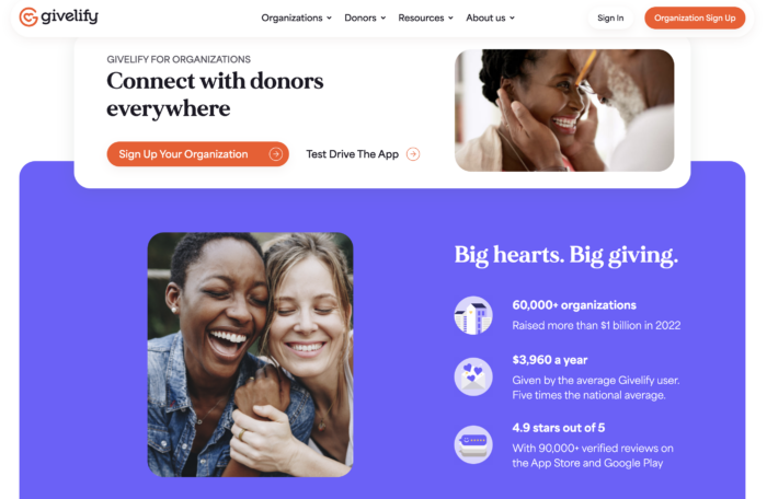 5 of the best tools for online giving for churches in 2026 | The ...