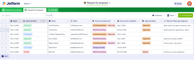 7 wow-worthy widgets to power your forms with Jotform Enterprise | The ...