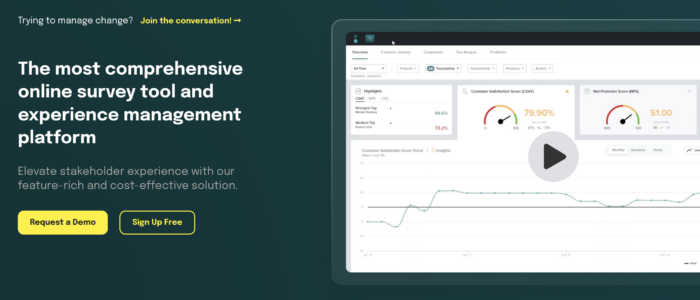 Salesforce Surveys Pricing Analysis Of Salesforce Feedback Management System The Jotform Blog