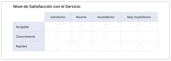 Cómo añadir una cuadrícula de varias opciones en Google Forms | The Jotform Blog