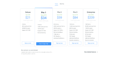 Jotform vs Formsite: Which one is right for you? | The Jotform Blog
