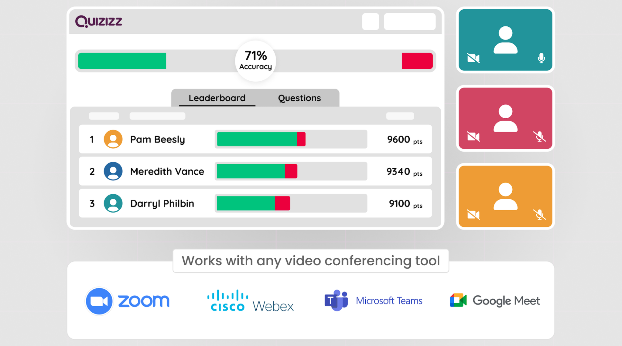 Quizizz vs Kahoot!: Choosing the right quiz platform | The Jotform Blog