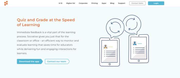 Top 5 online assessment tools for teachers in 2025 | The Jotform Blog