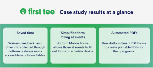 How First Tee Greater Detroit uses Jotform to empower youth through golf | The Jotform Blog