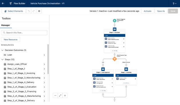 Zoho vs Salesforce: Features, pricing, pros, and cons | The Jotform Blog