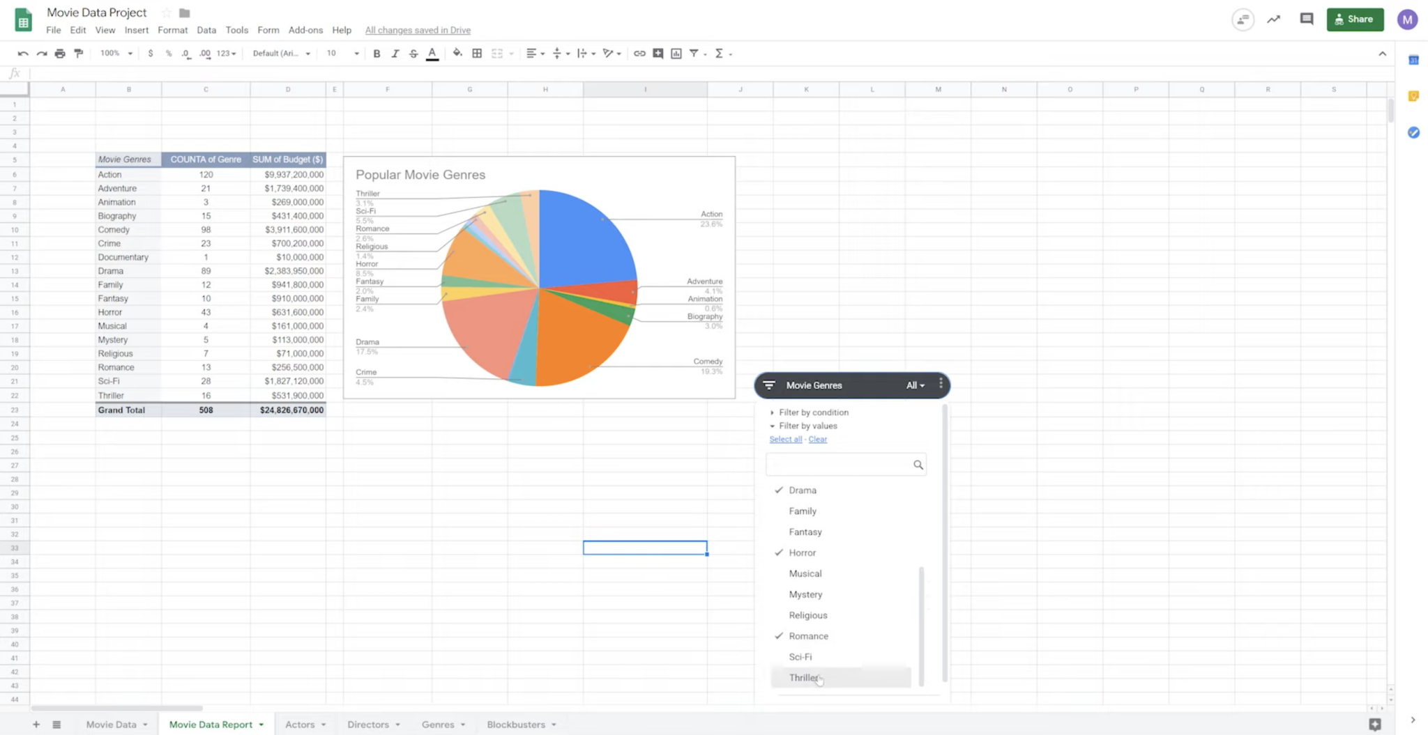 7 top Google Sheets hacks to save you time and effort | The Jotform Blog