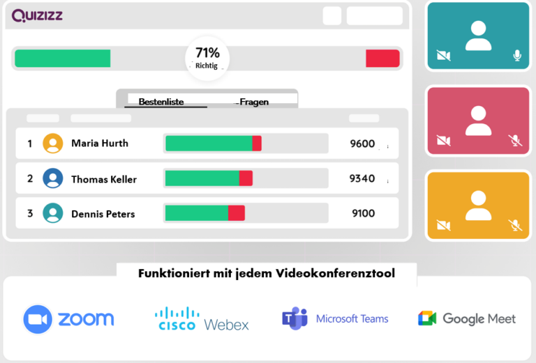 Quizizz vs Kahoot!: Die Wahl der richtigen Quiz-Plattform | The Jotform ...