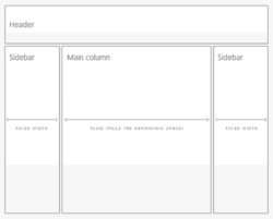 CSS Layouts: 40+ Tutorials, Tips, Demos and Best Practices | The ...