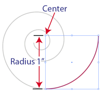 30+ Adobe Illustrator Tutorials : Mastering Your Tools and... | The ...