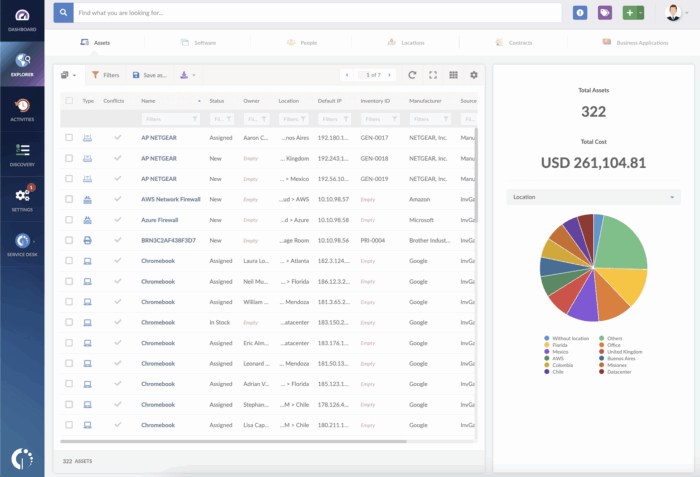 The 5 best enterprise asset management software solutions | The Jotform ...