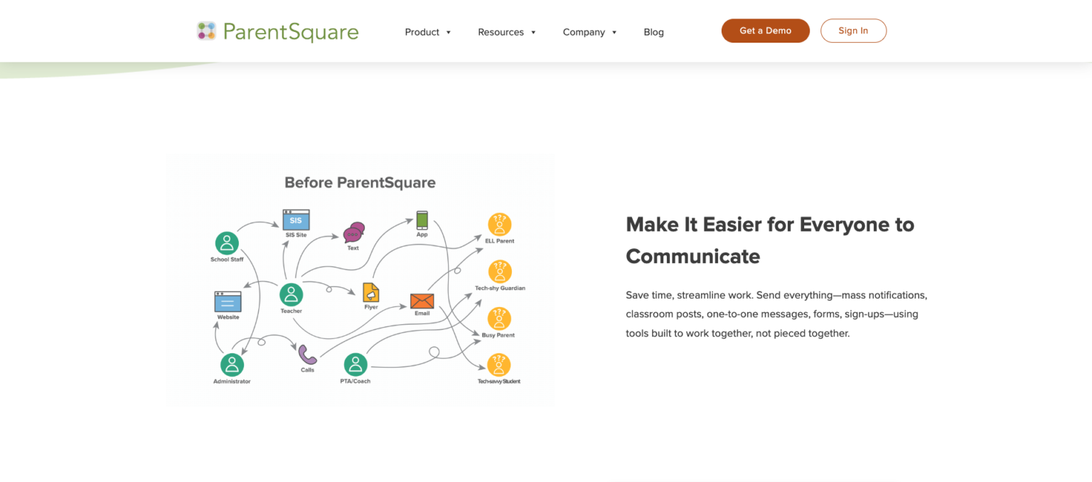 9 of the best apps for parent-teacher communication | The Jotform Blog