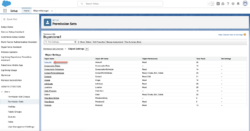 How to solve an Insufficient Privileges error in Salesforce | The ...